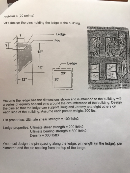 Solved Problem 6 (20 points) Let's design the pins holding | Chegg.com