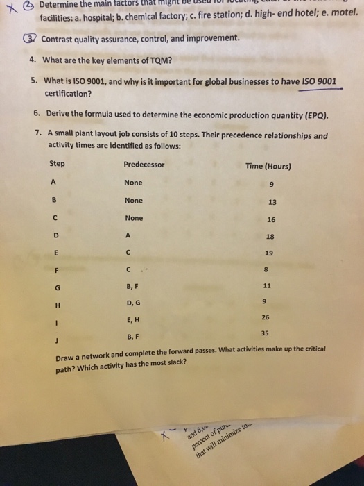 Solved Contrast quality assurance, control, and improvement. | Chegg.com