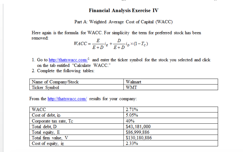 Solved: 1 Analysis Exercise IV Part A: Weighted Average Co... | Chegg.com