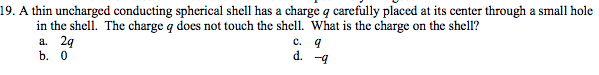 Solved 19. A thin uncharged conducting spherical shell has a | Chegg.com