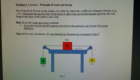 Solved The 20 kg block B rests on the surface of a table for | Chegg.com