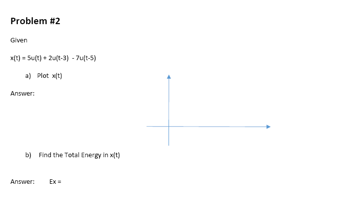 Solved Problem #2 Given x(t)- Sult)+2ult-3) - 7u(t-5) a) | Chegg.com