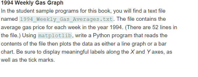 Solved 1994 Weekly Gas Graph In Python Using Matplotlib