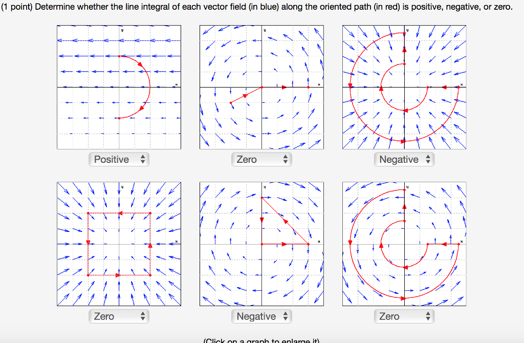 Solved (1 point) Determine whether the line integral of each | Chegg.com Solved (1 point) Determine whether the line integral of each | Chegg.com