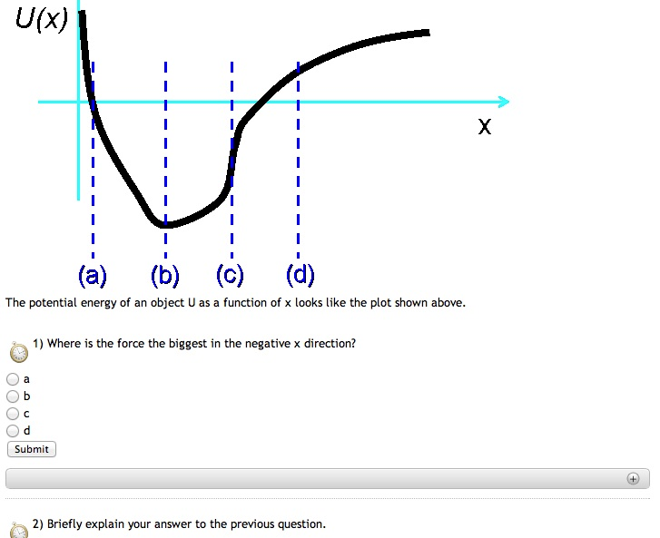 Solved The potential energy of an object U as a function of | Chegg.com