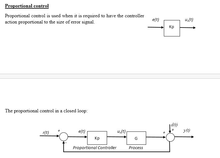Solved Detail for assignment is given below. please read | Chegg.com