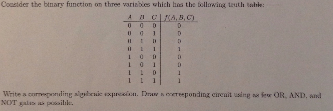 Solved Consider the binary function on three variables which | Chegg.com