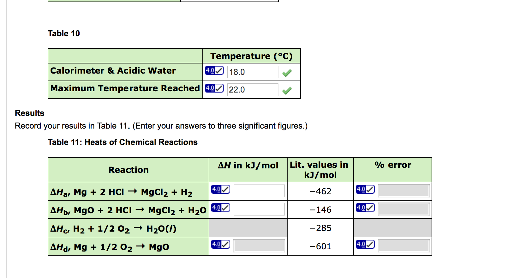 Table 10 Temperature (OC) Calorimeter & Acidic Water | Chegg.com