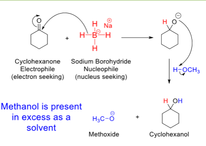 Solved H Na H O Cyclohexanone Sodium Borohydride | Chegg.com