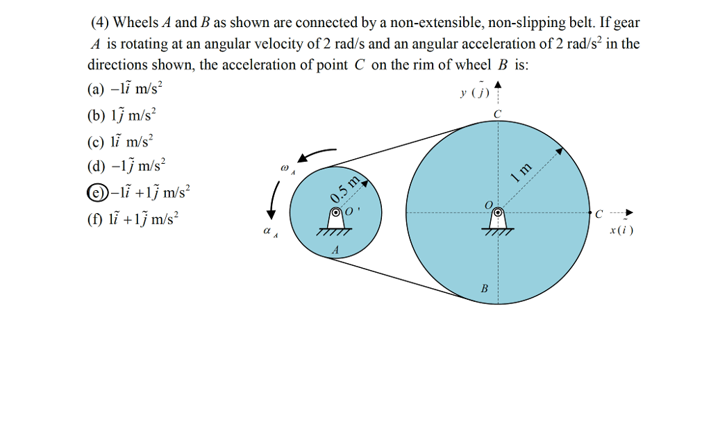 Solved (4) Wheels A and B as shown are connected by a | Chegg.com