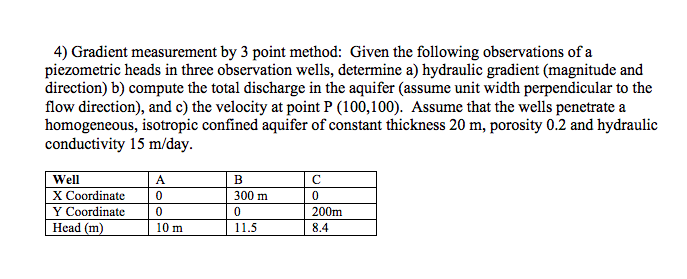 Solved 4) Gradient measurement by 3 point method: Given the | Chegg.com