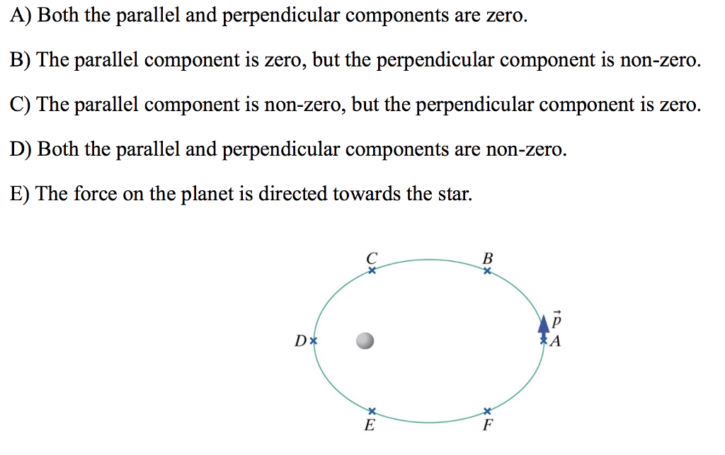 Solved A) Both the parallel and perpendicular components are | Chegg.com