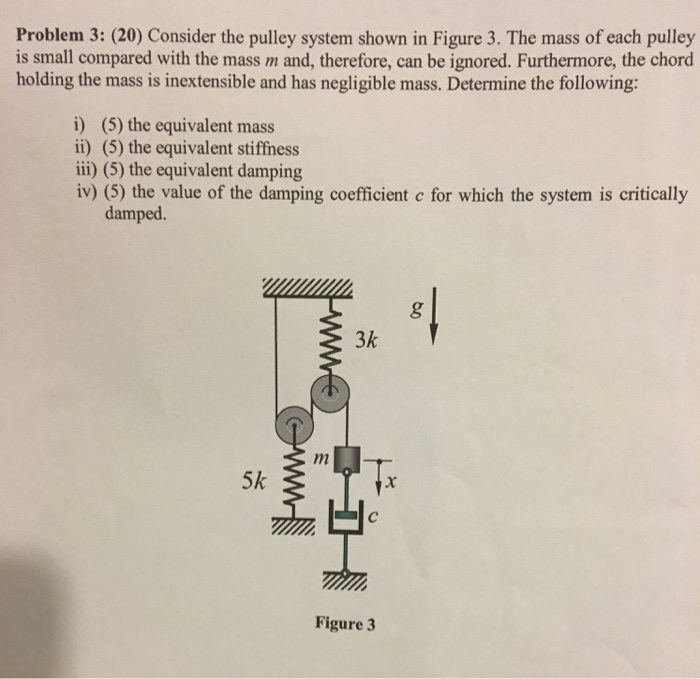 Solved Consider the pulley system shown in Figure 3. The | Chegg.com Solved Consider the pulley system shown in Figure 3. The | Chegg.com