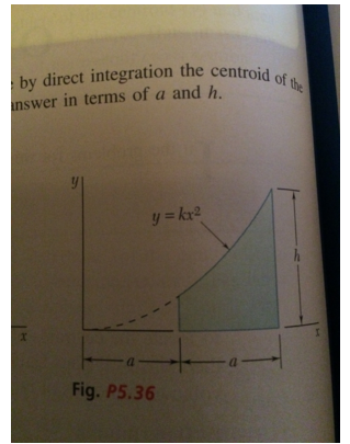 Solved Determine by direct integration the centroid of the | Chegg.com