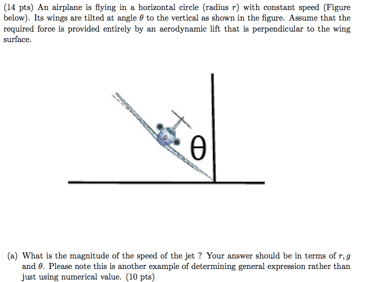 Solved An airplane is flying in a horizontal circle (radius | Chegg.com