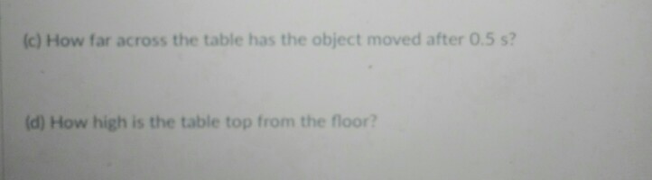 Solved The Graph Below Describes The Motion Of An Object Of