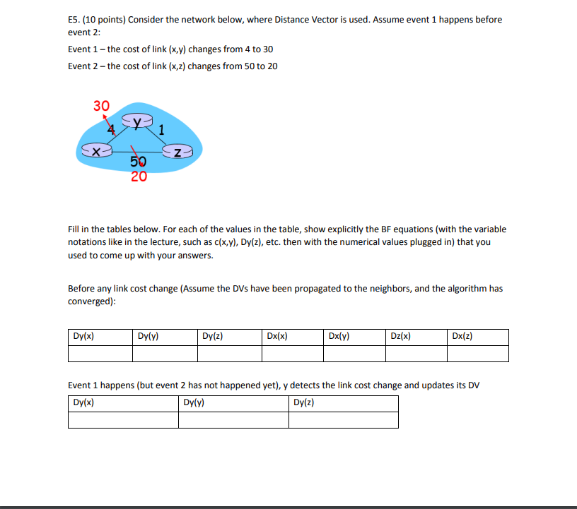 Solved E5. (10 points) Consider the network below, where | Chegg.com