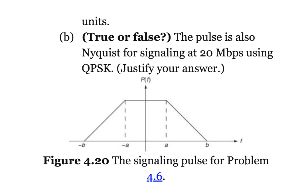 Solved Problem 4.6 Consider Nyquist signaling at 80 Mbps | Chegg.com