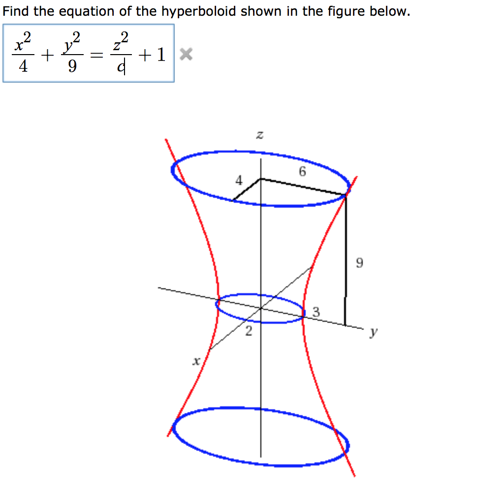 Solved I just can't find the Z part of the equation. I | Chegg.com