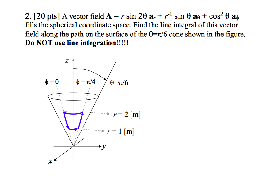 Solved Find the line integration of the vector field along | Chegg.com