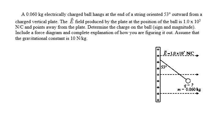 Solved A 0.060 kg electrically charged ball hangs at the end | Chegg.com