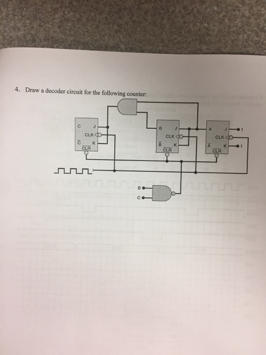 Draw a decoder circuit for the following counter. | Chegg.com