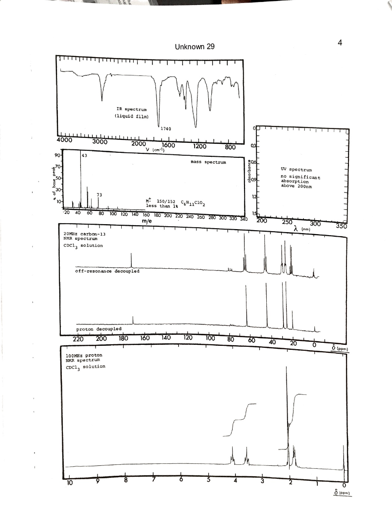 Solved Unknown 29 IR spectrum (liquid film) 1740 4000 3000 | Chegg.com