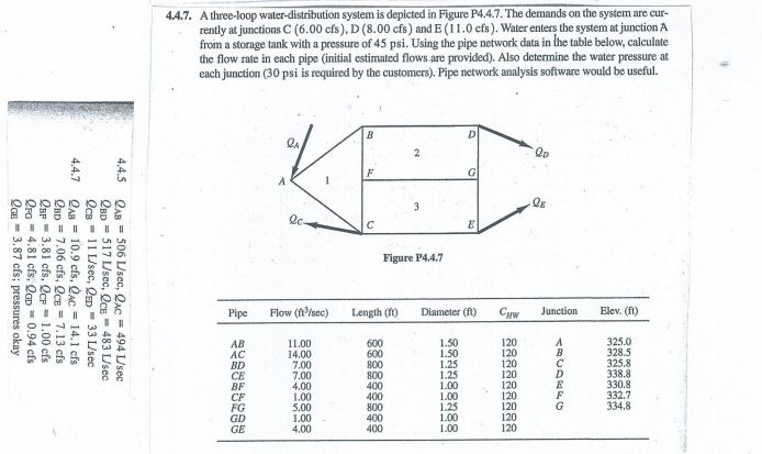 4 4 7 A Three Loop Water Distribution System Is