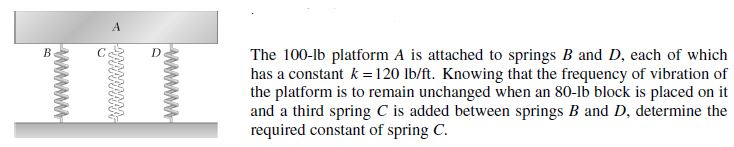 Solved The 100-lb platform A is attached to springs B and | Chegg.com