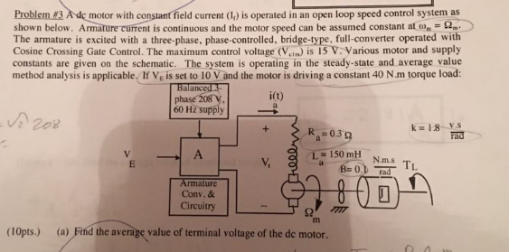 Solved Problem #3 de motor with constant field current (l.) | Chegg.com