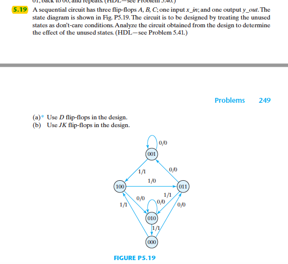 Solved A Sequential Circuit Has Three Flip Flops A B C 7906