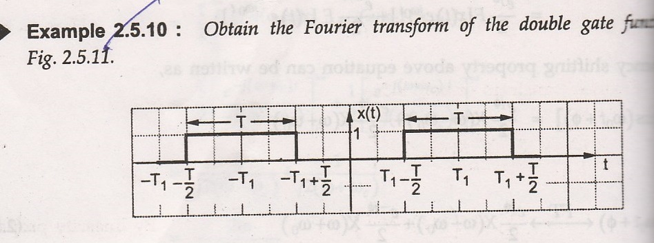 Solved Example 2.5.10: Obtain the Fourier transform of the | Chegg.com