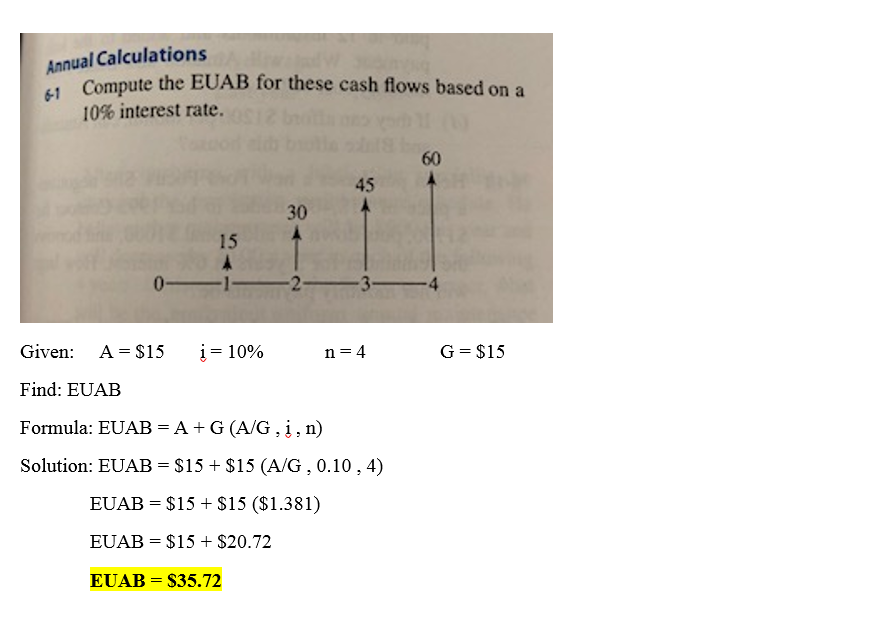 Solved The first picture is a template in which you need to | Chegg.com