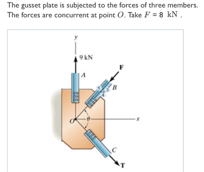 Solved Please show all your work. Statics | Chegg.com