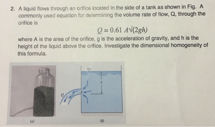Solved A liquid flows through an orifice located in the side | Chegg.com