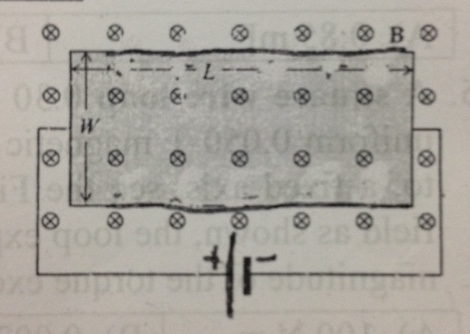 Solved A rectangular conductor is fixed in a region of | Chegg.com