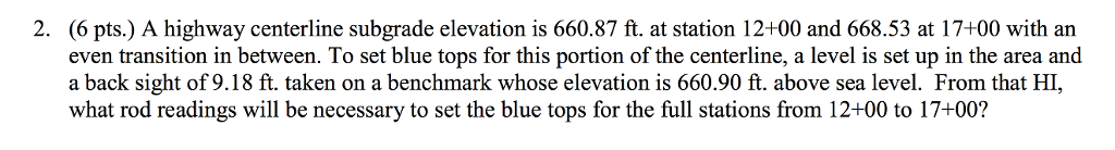 Solved A highway centerline subgrade elevation is 660.87 ft. | Chegg.com