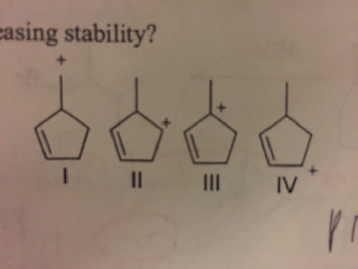 Solved Rank each cation in order of increasing stability? | Chegg.com