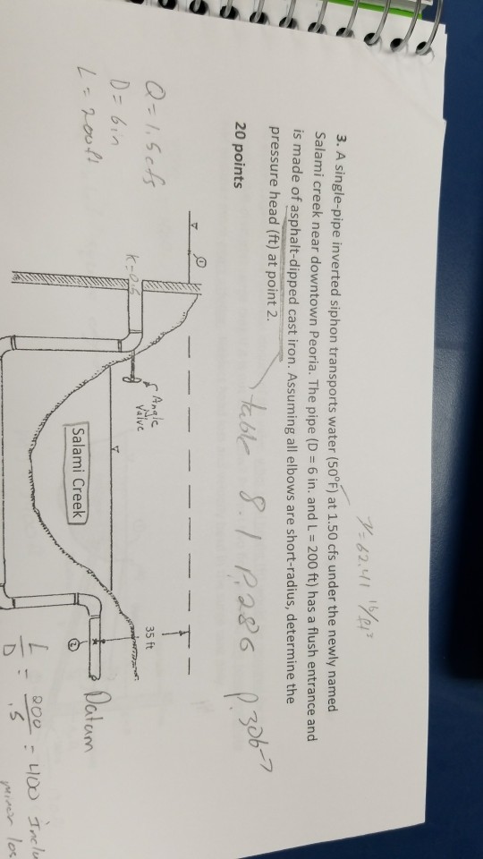Solved 7:62.41 %了 3. A single-pipe inverted siphon | Chegg.com