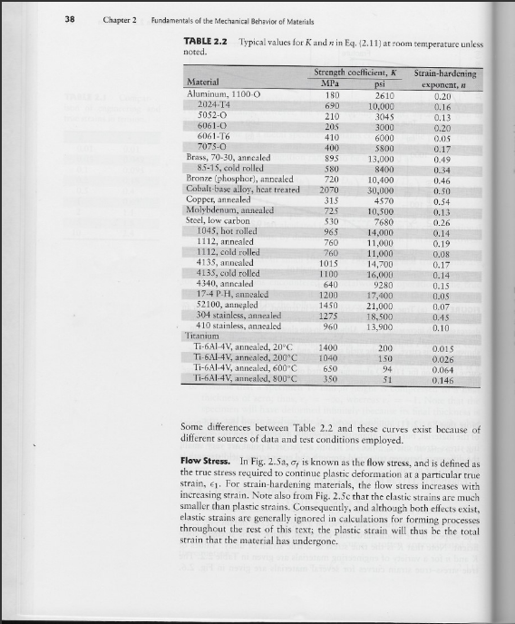 Chapter 2 -Use tables 2.2 and 2.4 in the text for | Chegg.com
