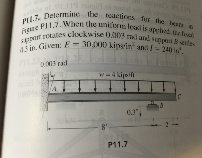 Solved Structural analysis problem. Use By as your redundant | Chegg.com