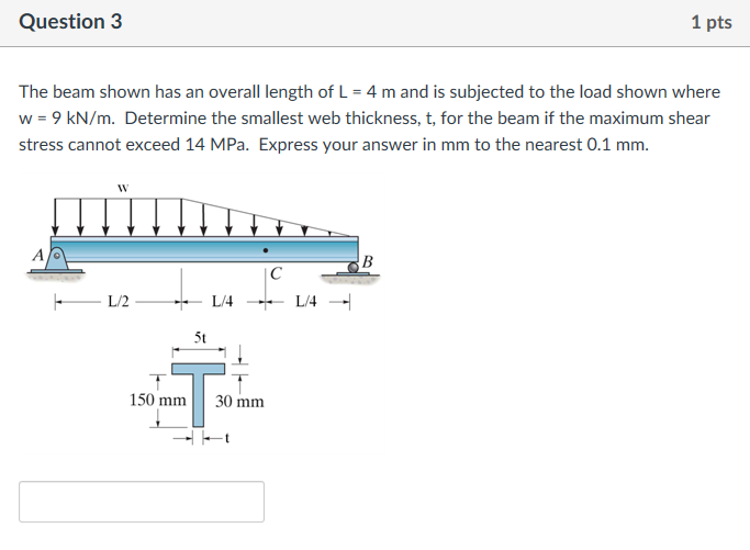 Solved Question3 1 pts The beam shown has an overall length | Chegg.com Solved Question3 1 pts The beam shown has an overall length | Chegg.com
