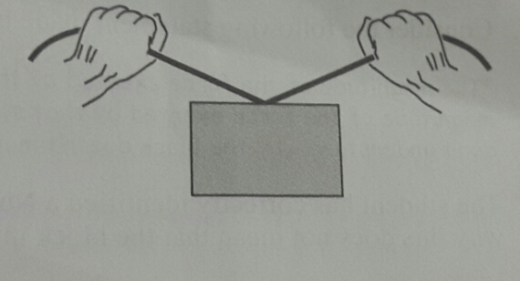 D- Draw and label a free-body diagram for the block | Chegg.com
