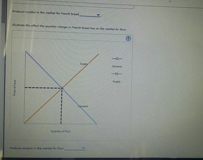 Solved 3. Problems and Applications Q3 Suppose the demand | Chegg.com Solved 3. Problems and Applications Q3 Suppose the demand | Chegg.com