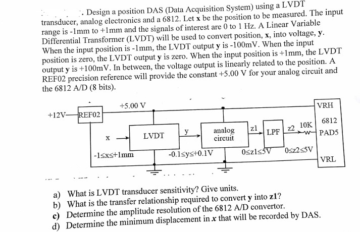 Solved : A load cell has a rated sensitivity of 3mV/V, | Chegg.com