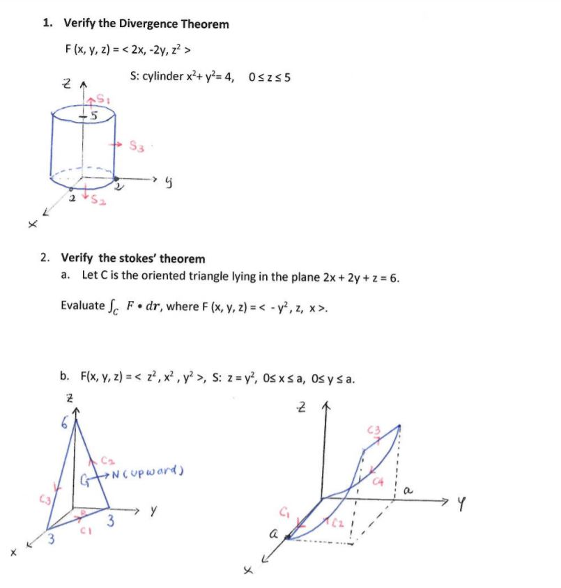Solved Verify the Divergence Theorem F(x, y, z)