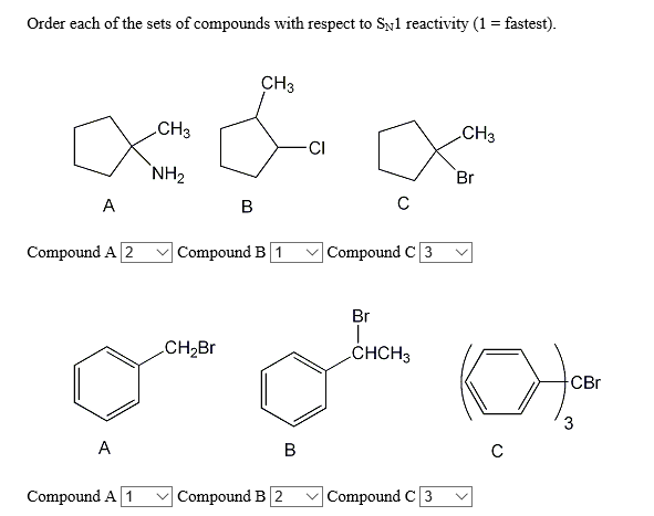 Solved Order each of the sets of compounds with respect to | Chegg.com