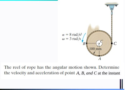 Solved The reel of rope has the angular motion shown. | Chegg.com