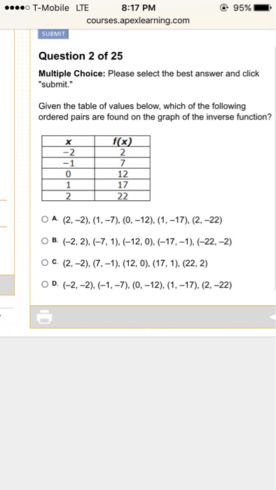 Inverse Function Through Table Of Values Decoration Examples