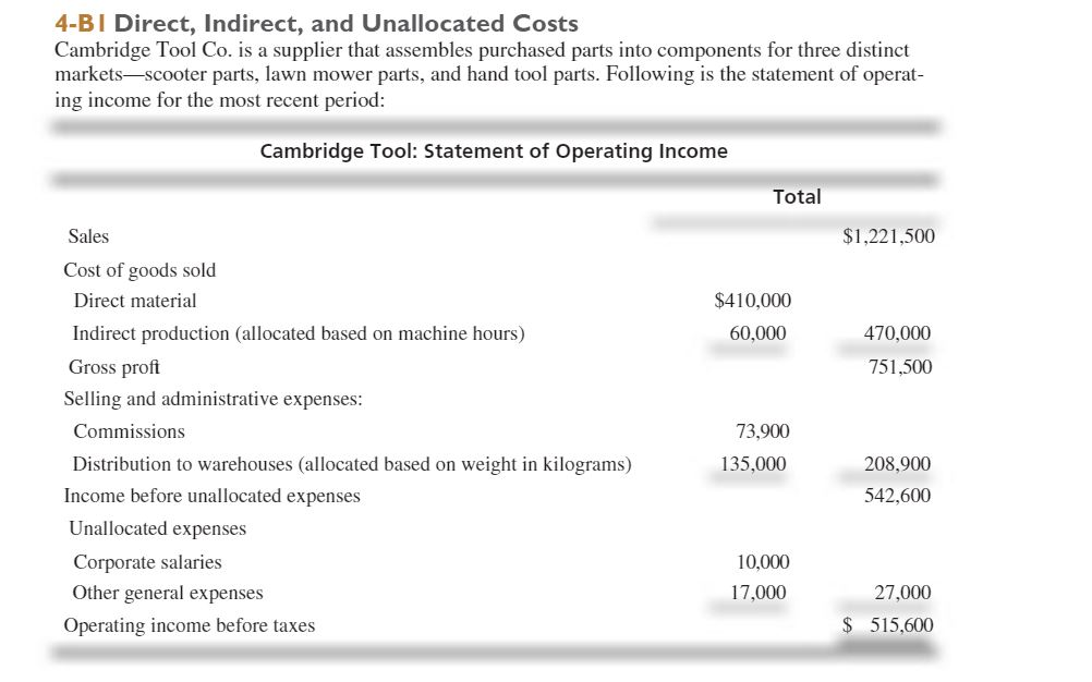 Solved 4-BI Direct, Indirect, and Unallocated Costs | Chegg.com